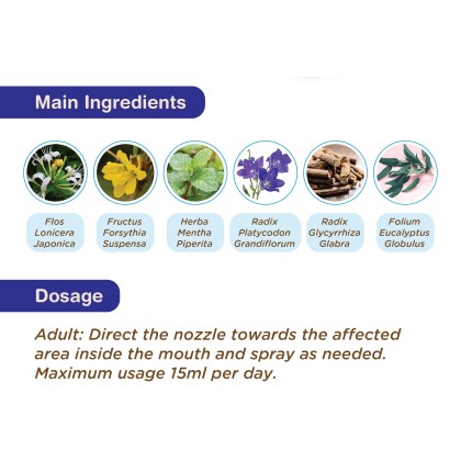 Hurix's So Relief Oral Spray 15ml